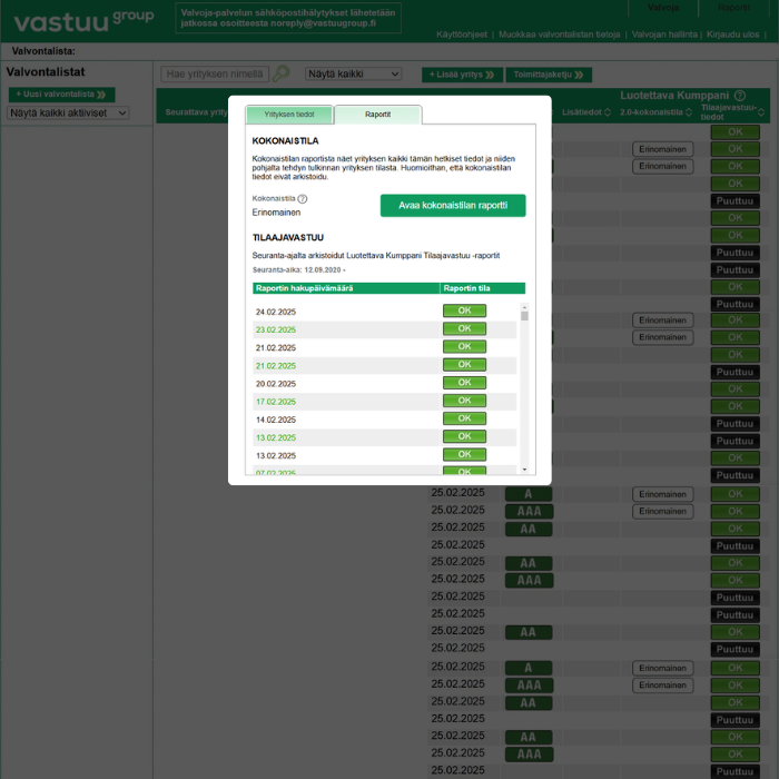 Valvoja | Vastuu Group